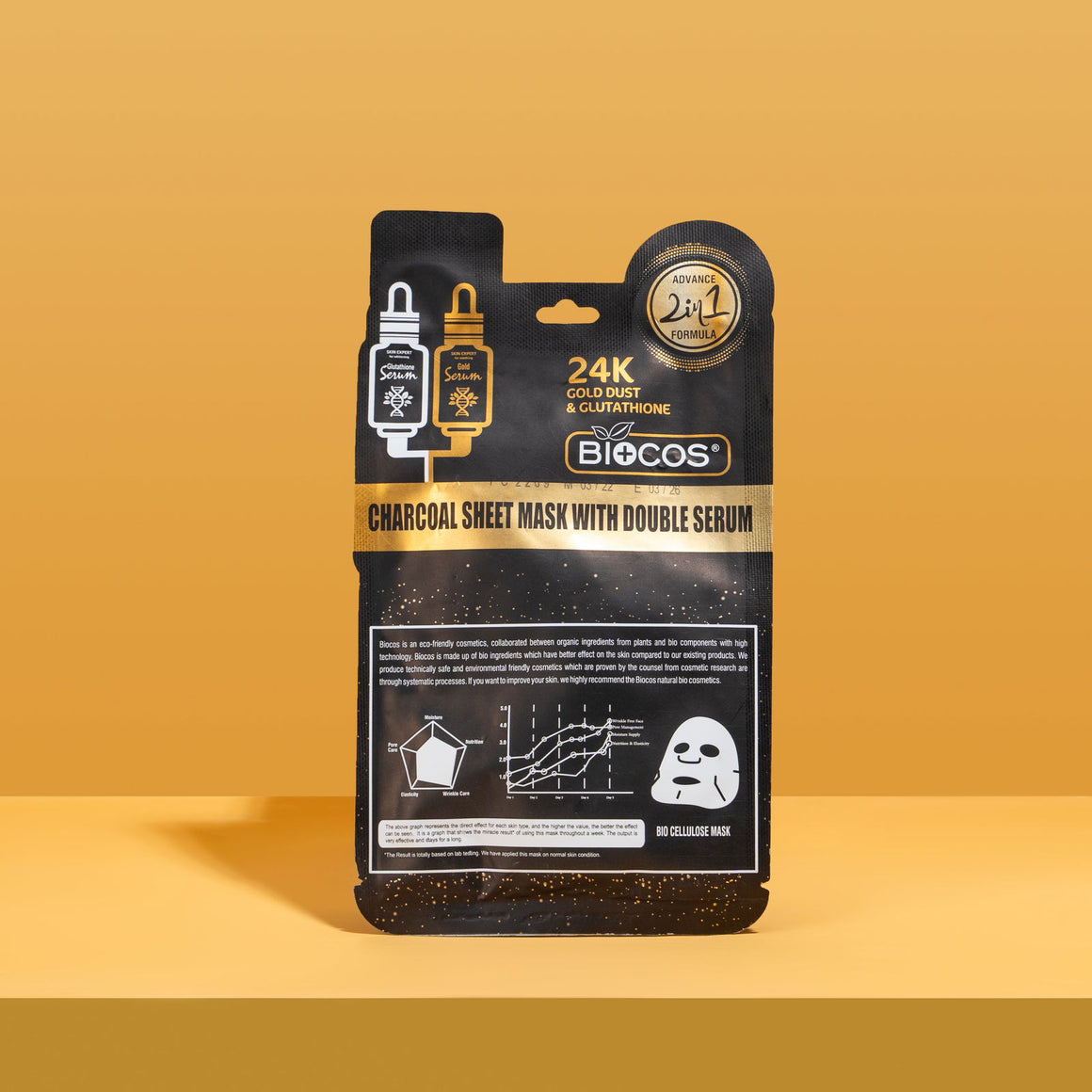 Products – BIOCOS Cosmetics